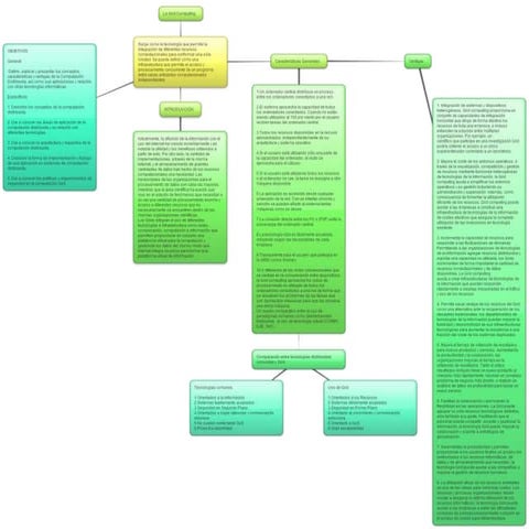 Grid computing, cloud computing y data mining | PPTX