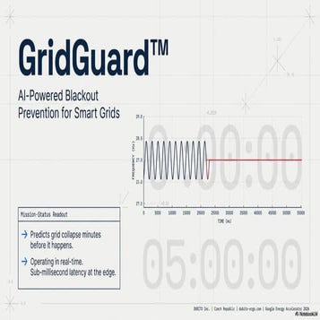 GridGuard Predictor PowerGrid Protection | PDF