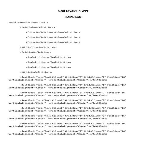 Grid Layout in WPF.pdf
