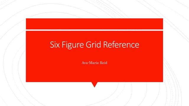 6 figure grid references | PPT