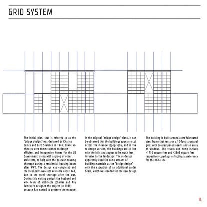 GRID SYSTEM | PDF