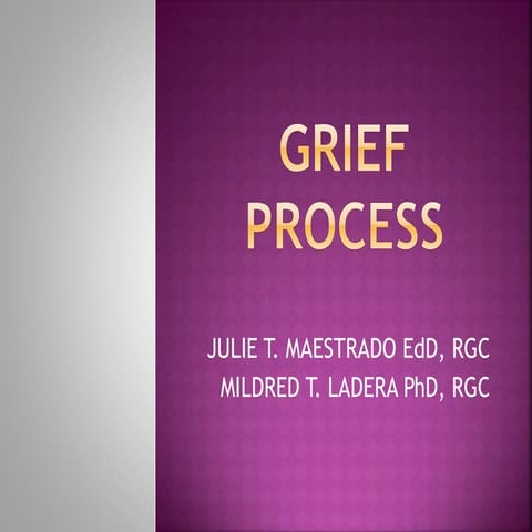 GRIEF-PROCESS in Accepting Loss and Demise.pptx