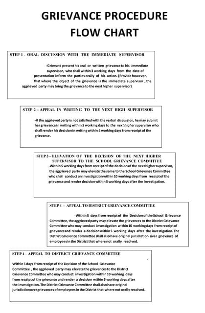 DepEd Order no. 35 s. 2004.pptx | Law
