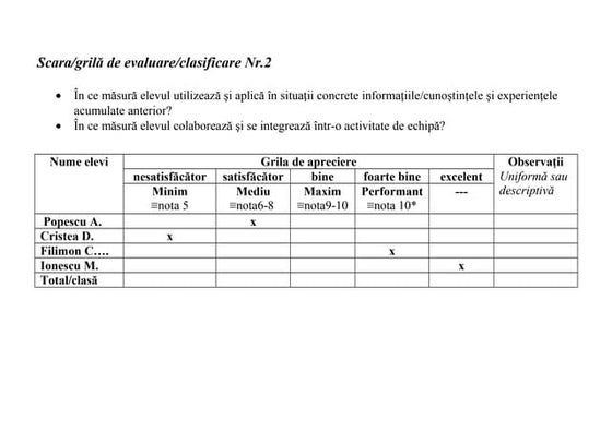 Grila activităţilor | DOC