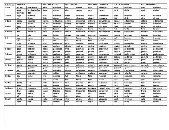 Nataliasain1 presentations