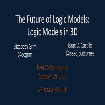 The Future of Logic Models: Logic Models in 3D | PPT