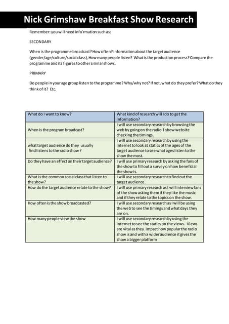 The Pink Ribbon Campaign | PPT