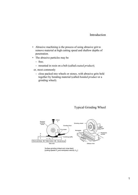 Grinding wheel designation and selection | PDF