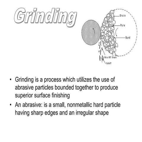 grindingmachinepartsfull.pptx presenting | PPTX