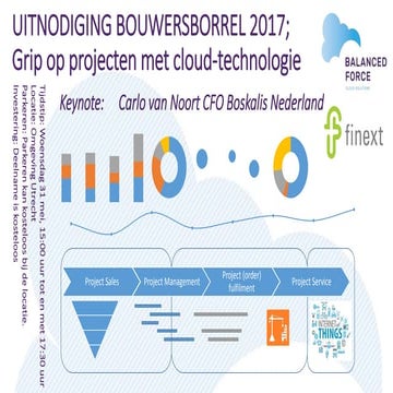 Grip op projecten met cloud technologie v04 | PPT