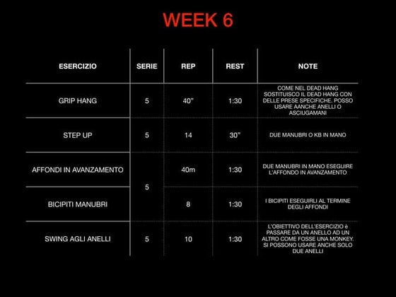 Ocr performance open: week 2 | PDF