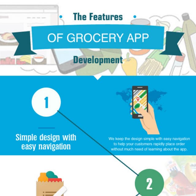 Grocery Application Development In Android And Ios Pdf