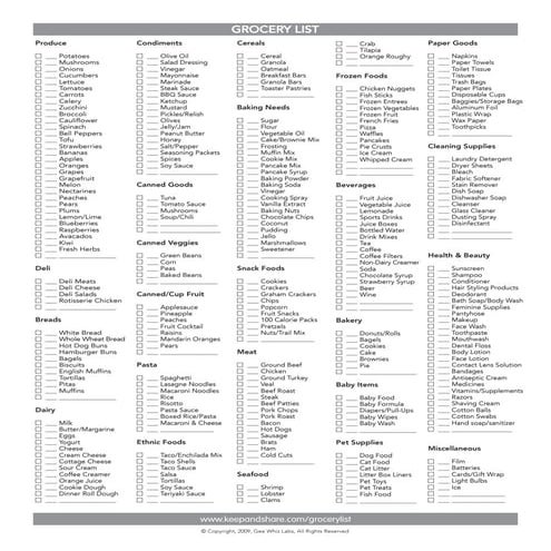 Grocery list-pdf | PDF