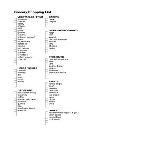 Grocery Shopping List | PDF
