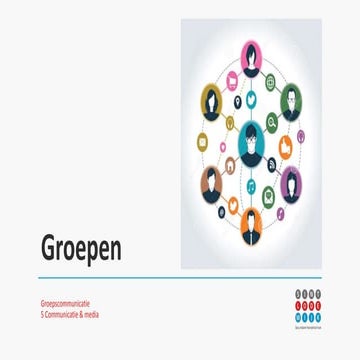 Groepen | PPTX