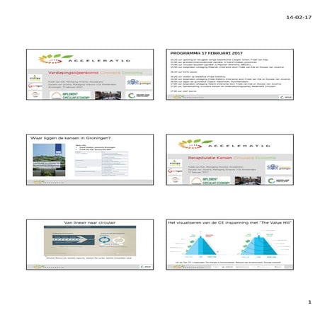 Groningen handout recapitulatie ce 17022017 | PDF