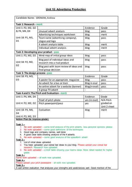 Griffin joshua unit 18 mark and feedback sheet ggn | PDF