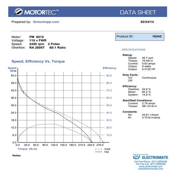 Groschopp 10342 specsheet | PDF