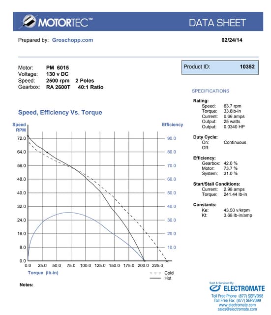 Groschopp 10353 specsheet | PDF