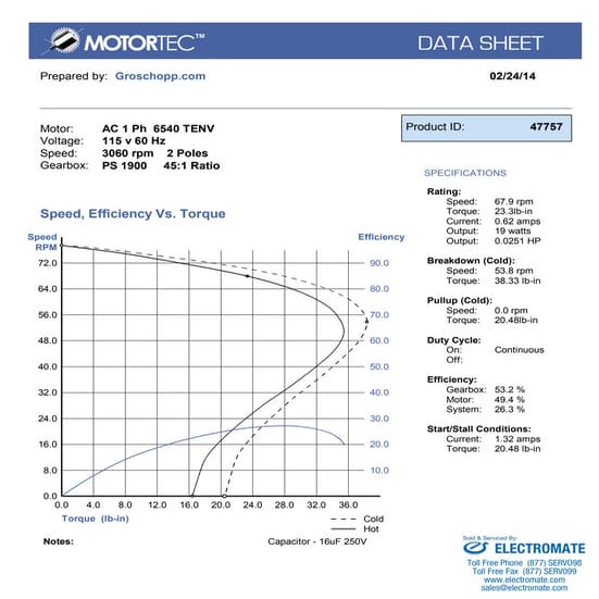 Npm ptm24b specsheet | PDF