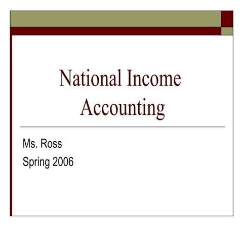 Gross Domestic Product | PPT