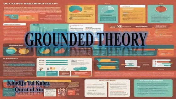 Grounded theory methodology of qualitative data analysis | PPT