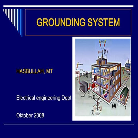 GROUNDING_SYSTEM.pdf