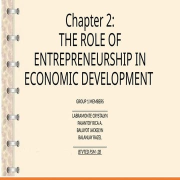 GROUP-1-THE-ROLE-OF-ENTREPRENEURSHIP-IN-ECONOMIC-DEVELOPMENT.pptx