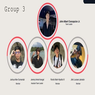 group threeeeeeeeeeeeeee report-final.pptx