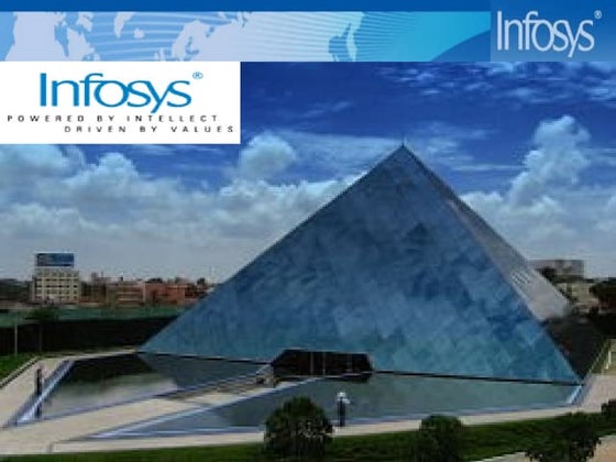 History of infosys | PDF