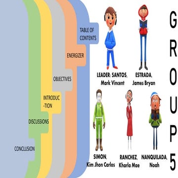 Quality Control Made by Group 5 reporting | PDF