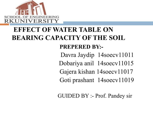 Water resource engineering project list | PDF