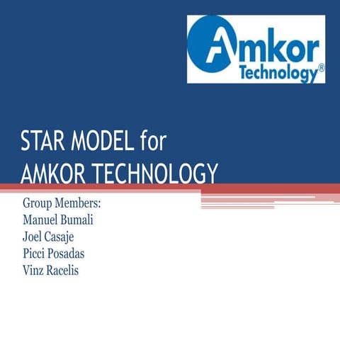 HumRes Star Model for Amkor Tech | PPTX