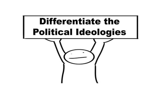 POLITICAL IDEOLOGIES.pptx | Politics