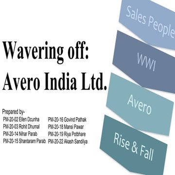 Avero- A company which rose to fall | PPTX