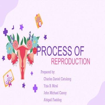Process of Reproduction, What is reproduction, | PPTX