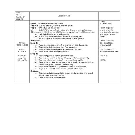List of moral values for lesson planning | DOCX
