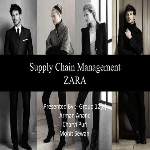 Zara Case Study (Value Chain Management) | PPTX
