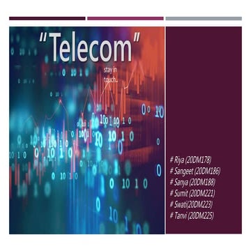 Telecom Industry - India | PPT