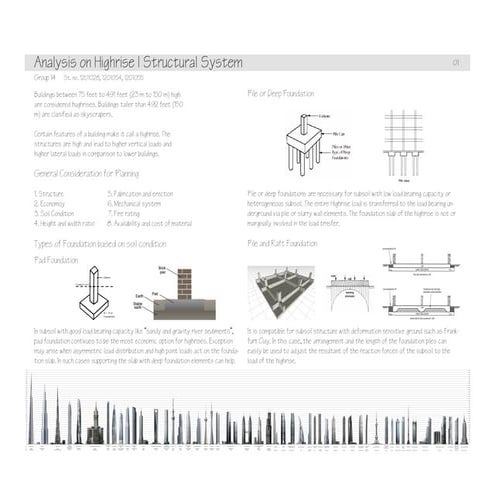 Analysis on Highrise | Structural System | PDF