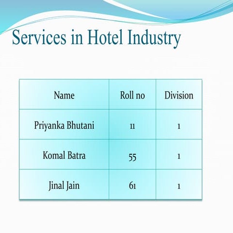 services practiced in hotel industry | PPTX