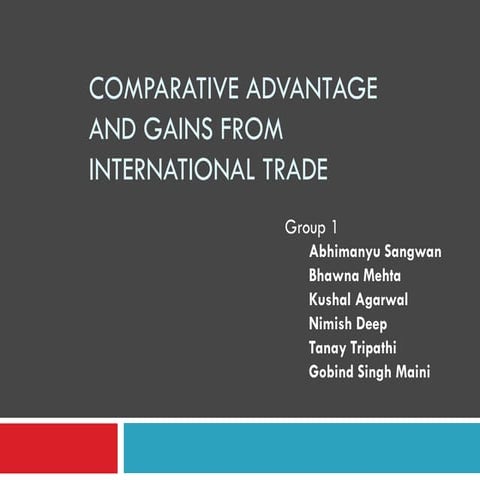 Microeconomics - Comparative Advantage and International Trade | PPTX