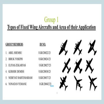 Fixed wing Aircraft and area of their application.pptx