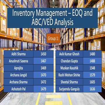 Group 1_Operations Research presentation.pptx
