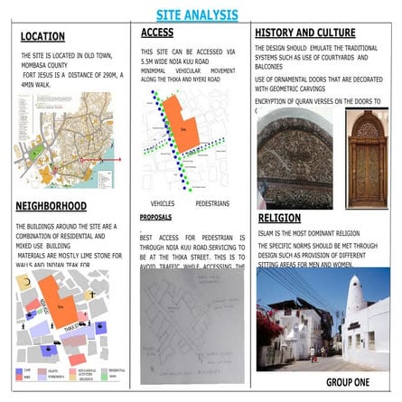 GROUP 1 SITE ANALYSIS FINAL DRAFT.pdf