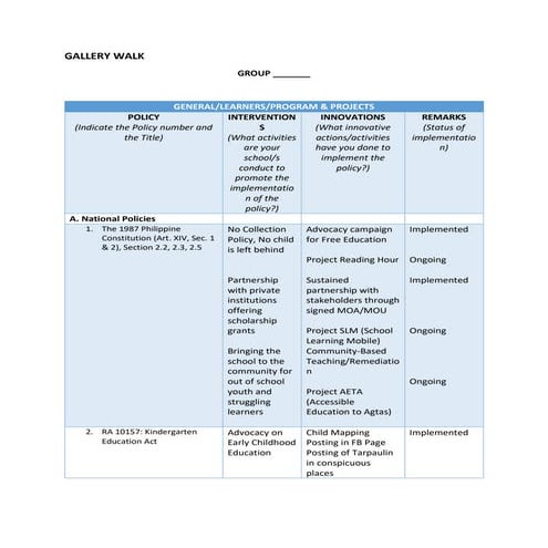 GROUP 2- GALLERY WALK C.docx