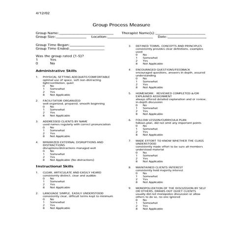 Group Process Measure | PDF