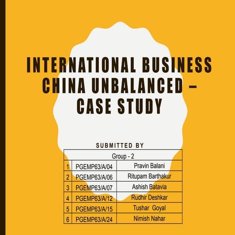 China complicated risks, big opportunities | PPTX