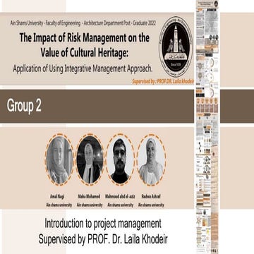 The Impact Of Risk Management On The Value Of Cultural Heritage