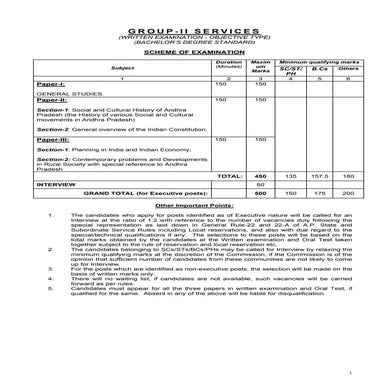 Group 2 Syllabus | PDF
